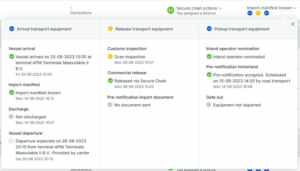 Handleiding | Cargo Controller - Portbase Support