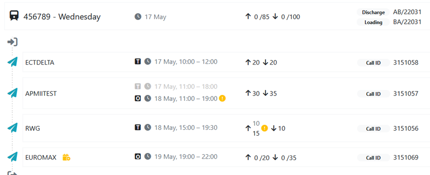 Instructie - Melding Trein - Portbase Kenniscentrum