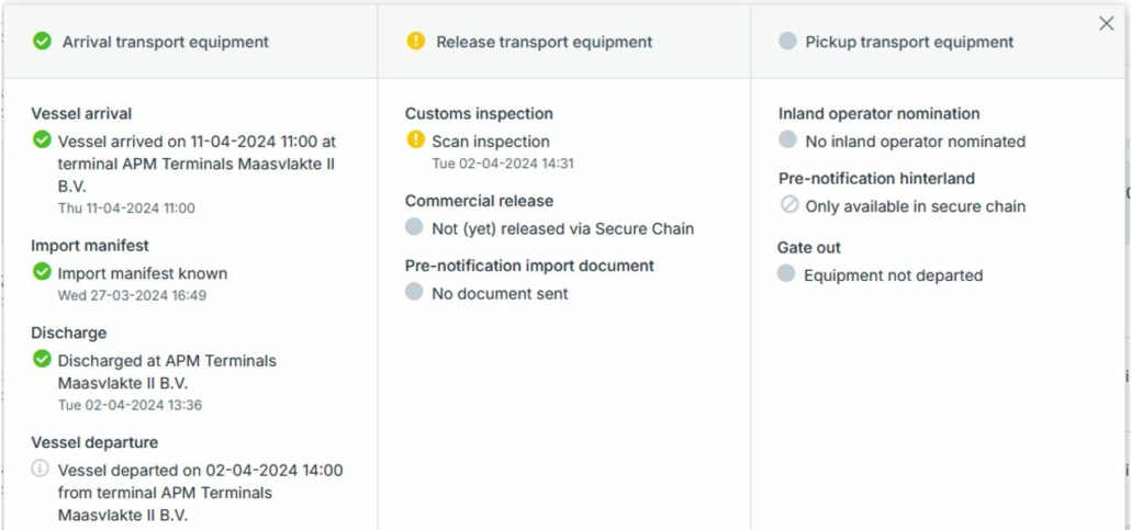 2. How do I track the status of my cargo? - Portbase Kenniscentrum