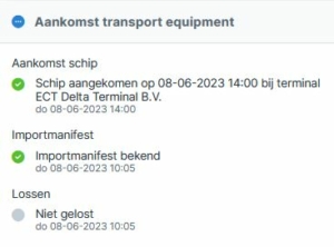 Handleiding | Cargo Controller - Portbase Support