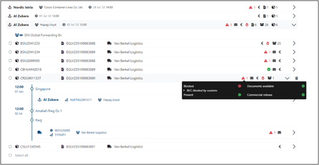 How do I activate the Secure Chain in Hinterland Container Notification? - Portbase Kenniscentrum