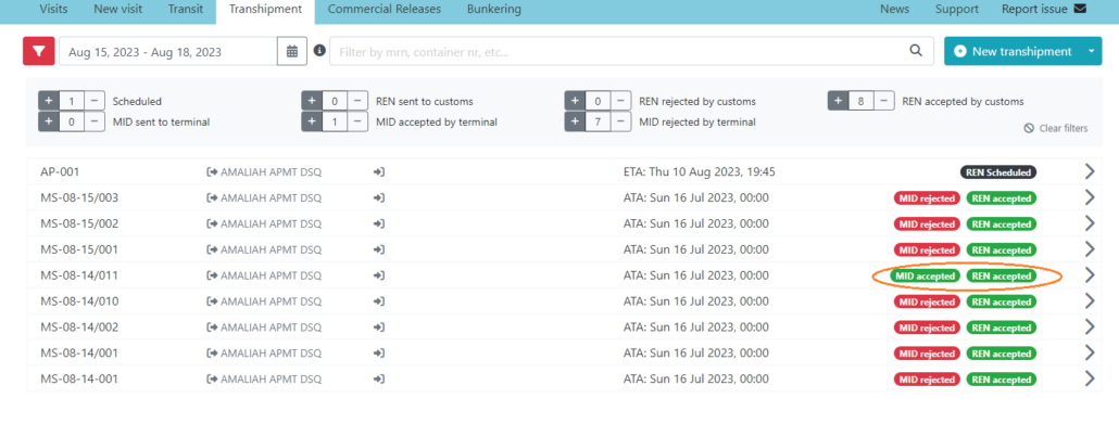 Quick Start Guide - Transhipment - Portbase Kenniscentrum