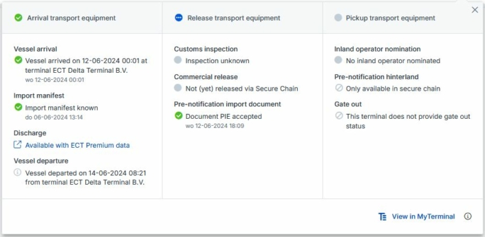 3. I don't see any terminal data in my B/Ls, how is that possible ...