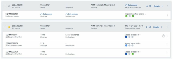 Cargo Controller - Portbase Kenniscentrum