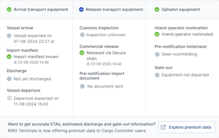 RWG Premium Terminal Data voor Cargo Controller - Portbase Kenniscentrum