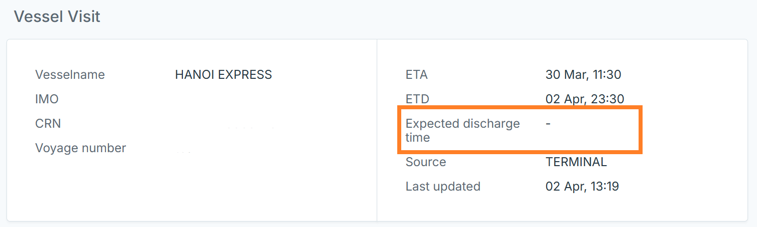 APM Terminals Maasvlakte II macht erwartete Entladezeit bis zu sechs Stunden früher verfügbar ...